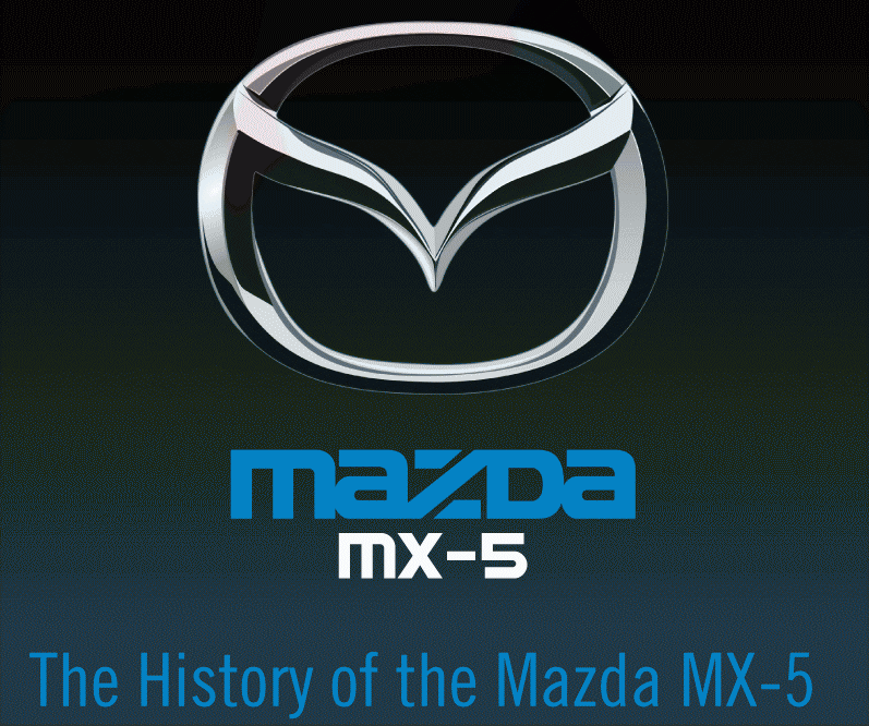 History of the Mazda MX-5 Miata [Infographic] - TFLcar